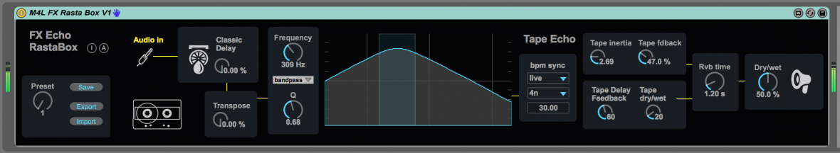 M4L Echo Rasta Box – SMAO#LAB